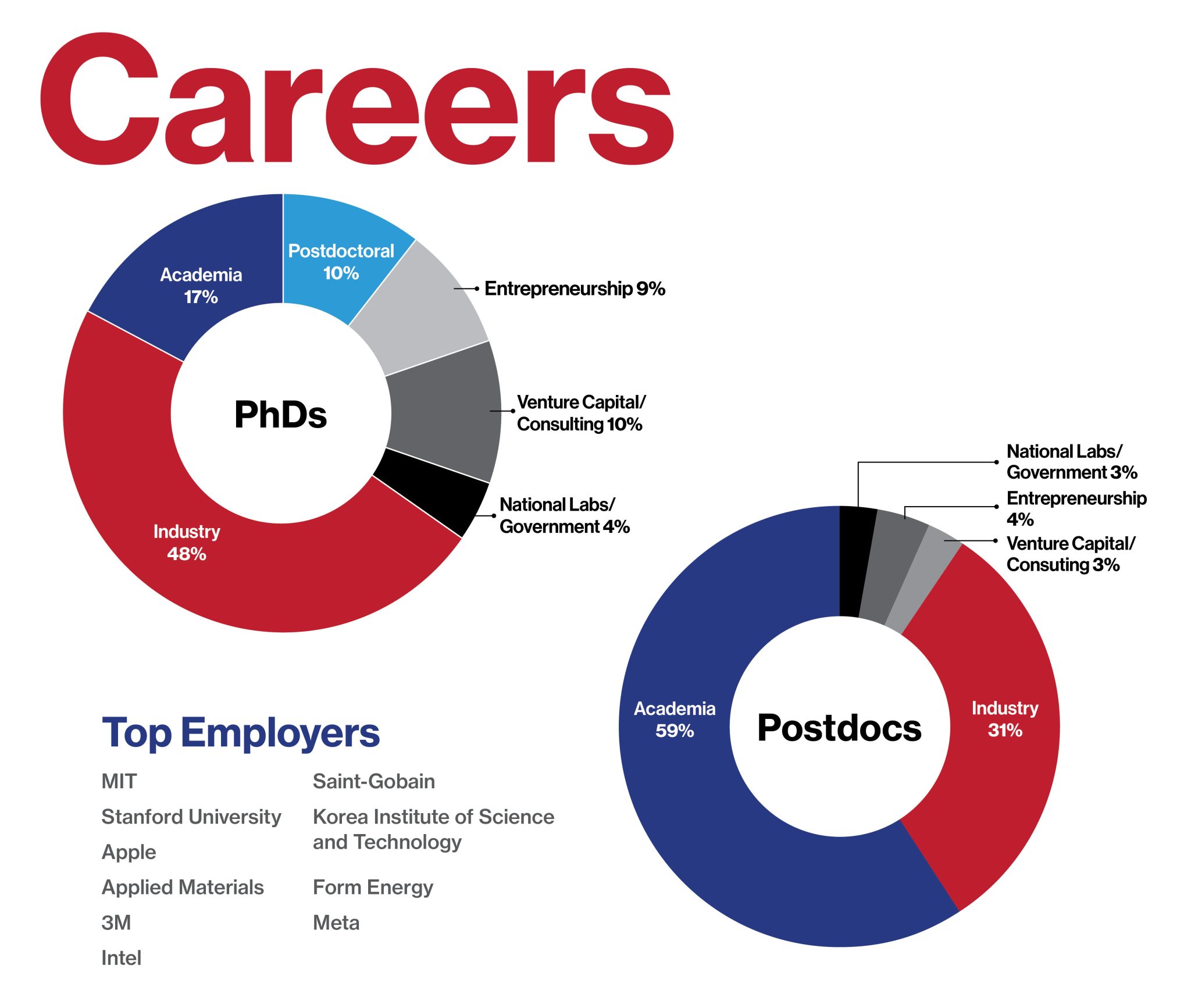 About Us - MIT Department of Materials Science and Engineering